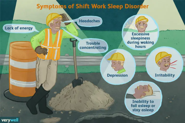 Construction Night Work Safety Measures: The Complete List | Work Gearz